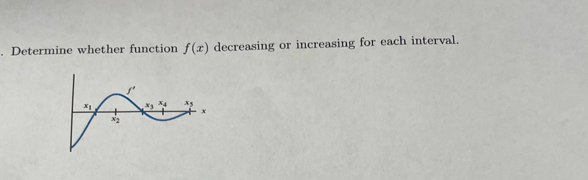 Solved Determine whether function f(x) ﻿decreasing or | Chegg.com