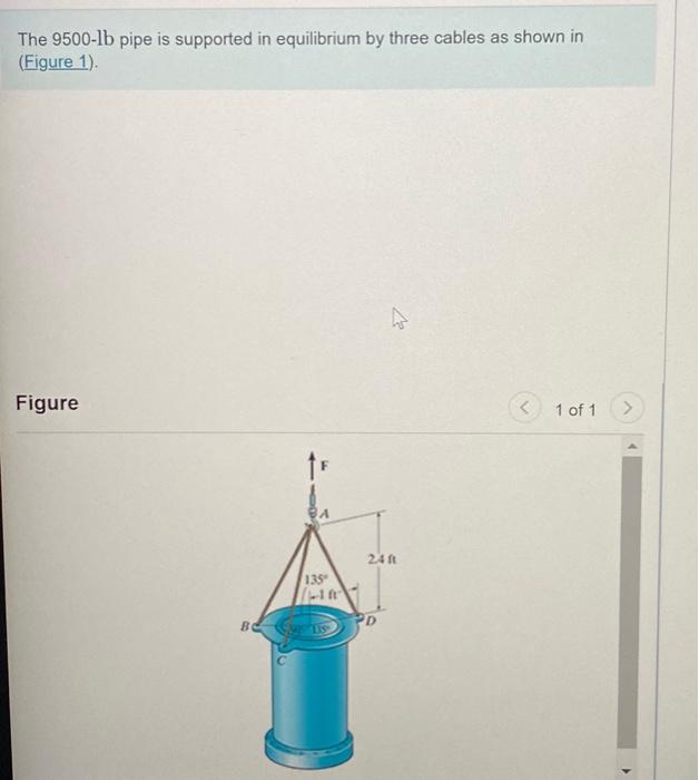 Solved The 9500-lb pipe is supported in equilibrium by three | Chegg.com