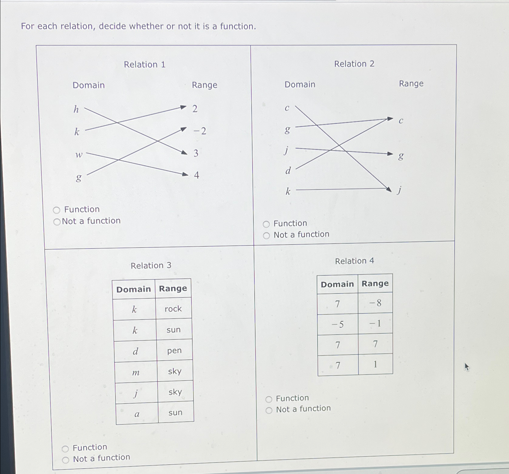 Solved For each relation, decide whether or not it is a | Chegg.com