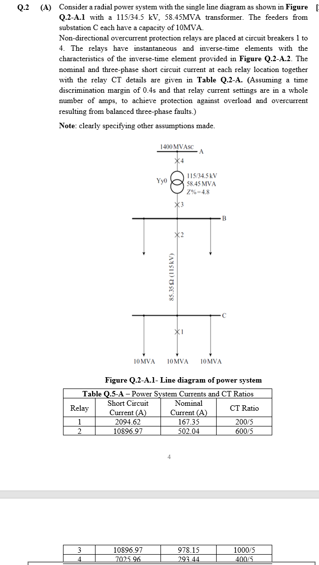 Relay 4: The setting is made by taking 125 ﻿percent | Chegg.com