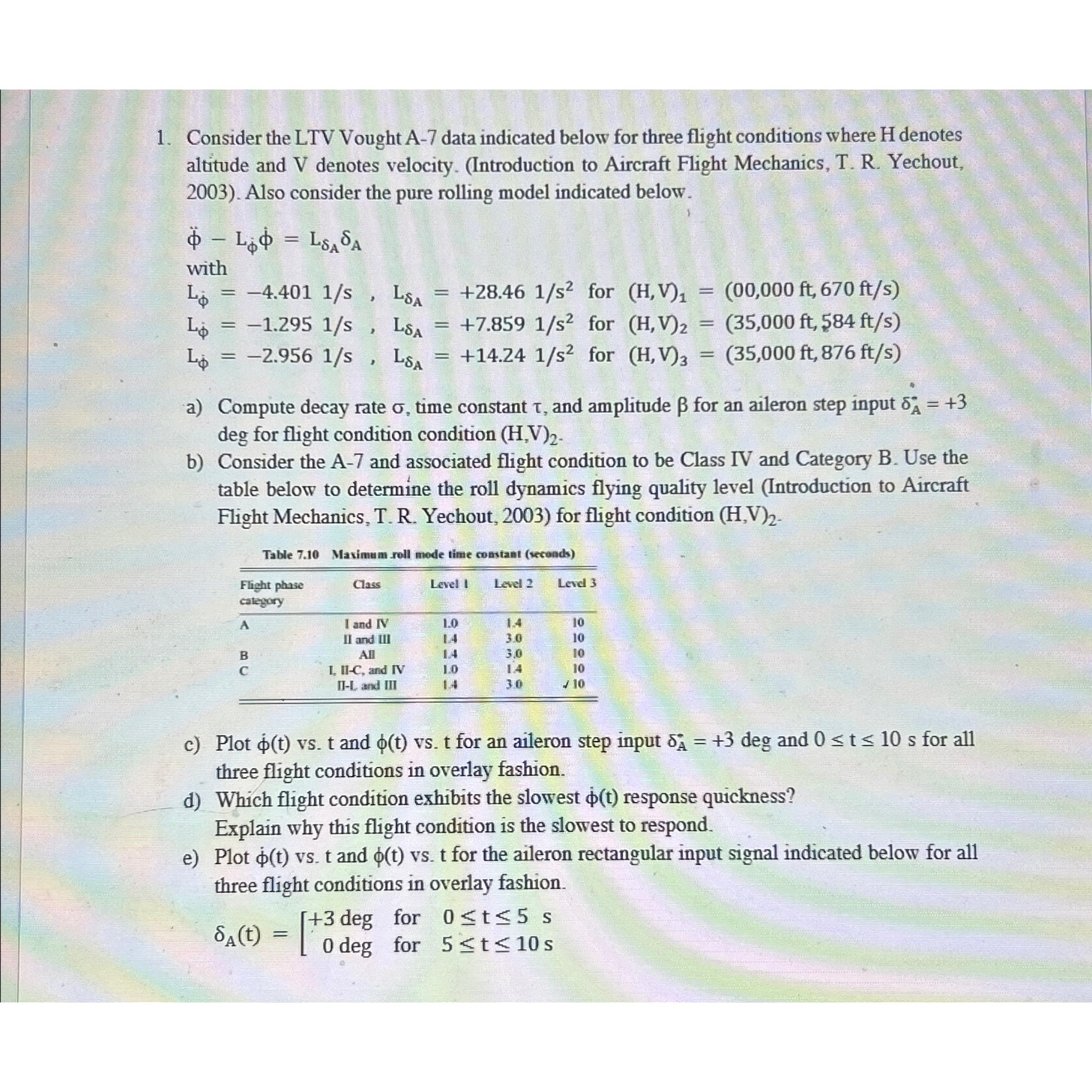 Solved Write MATLAB Code for: Consider the LTV Vought A-7 | Chegg.com Solved Write MATLAB Code for: Consider the LTV Vought A-7 | Chegg.com