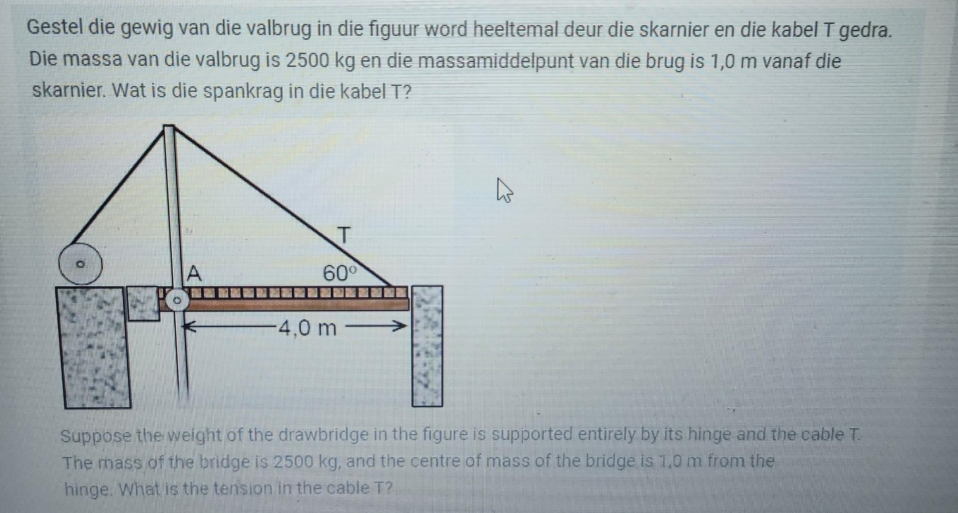 Solved Gestel die gewig van die valbrug in die figuur word | Chegg.com