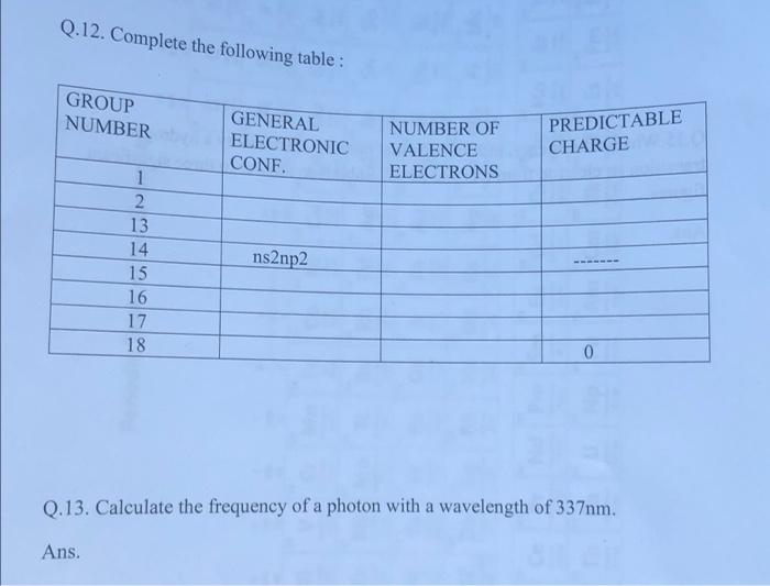 Solved Q.12. Complete the following table : GROUP NUMBER | Chegg.com