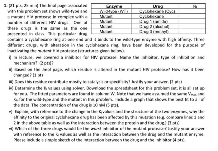 1. (21 pts, 25 min ) The Jmol page associated with | Chegg.com