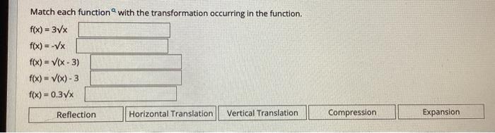 Solved Match each function a with its range ra q. Choose... | Chegg.com