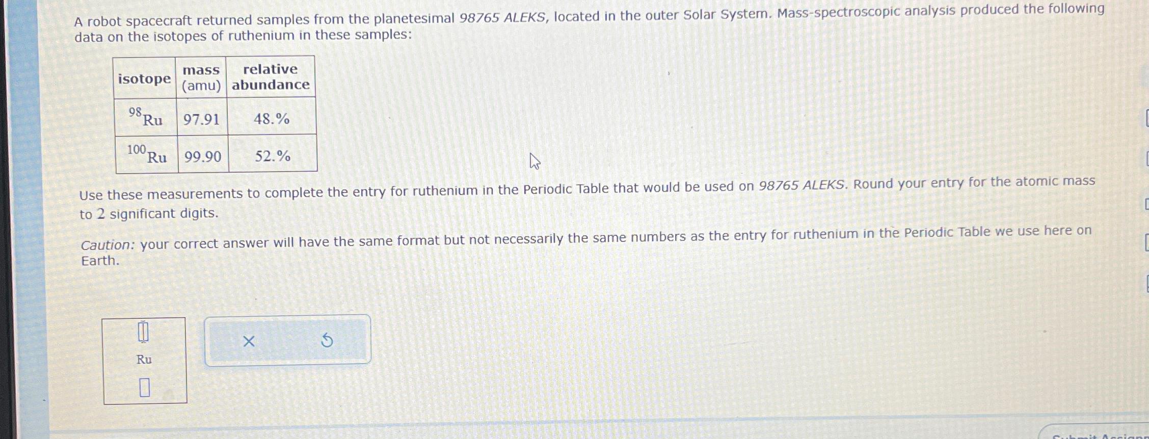 Solved data on the isotopes of ruthenium in these | Chegg.com