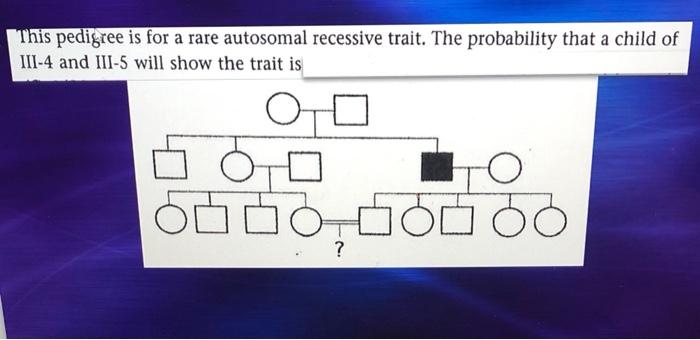 Solved This pedigree is for a rare autosomal recessive | Chegg.com