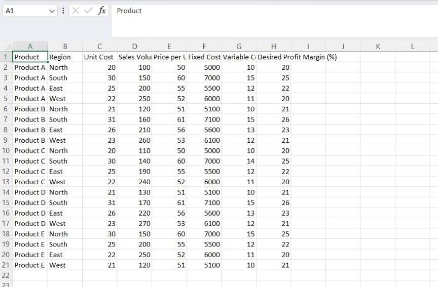 Solved Assignment 4 What If Analysis And Solver