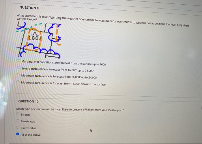 QUESTION 9 What statement is true regarding the | Chegg.com