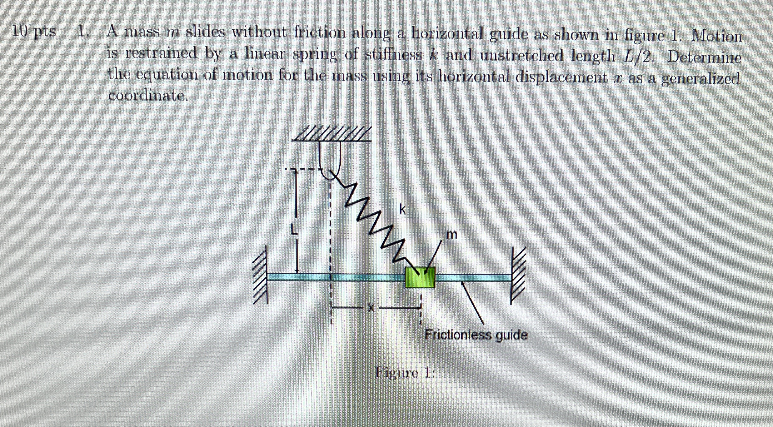 Solved 10 ﻿pts 1. ﻿A mass m ﻿slides without friction along a | Chegg.com