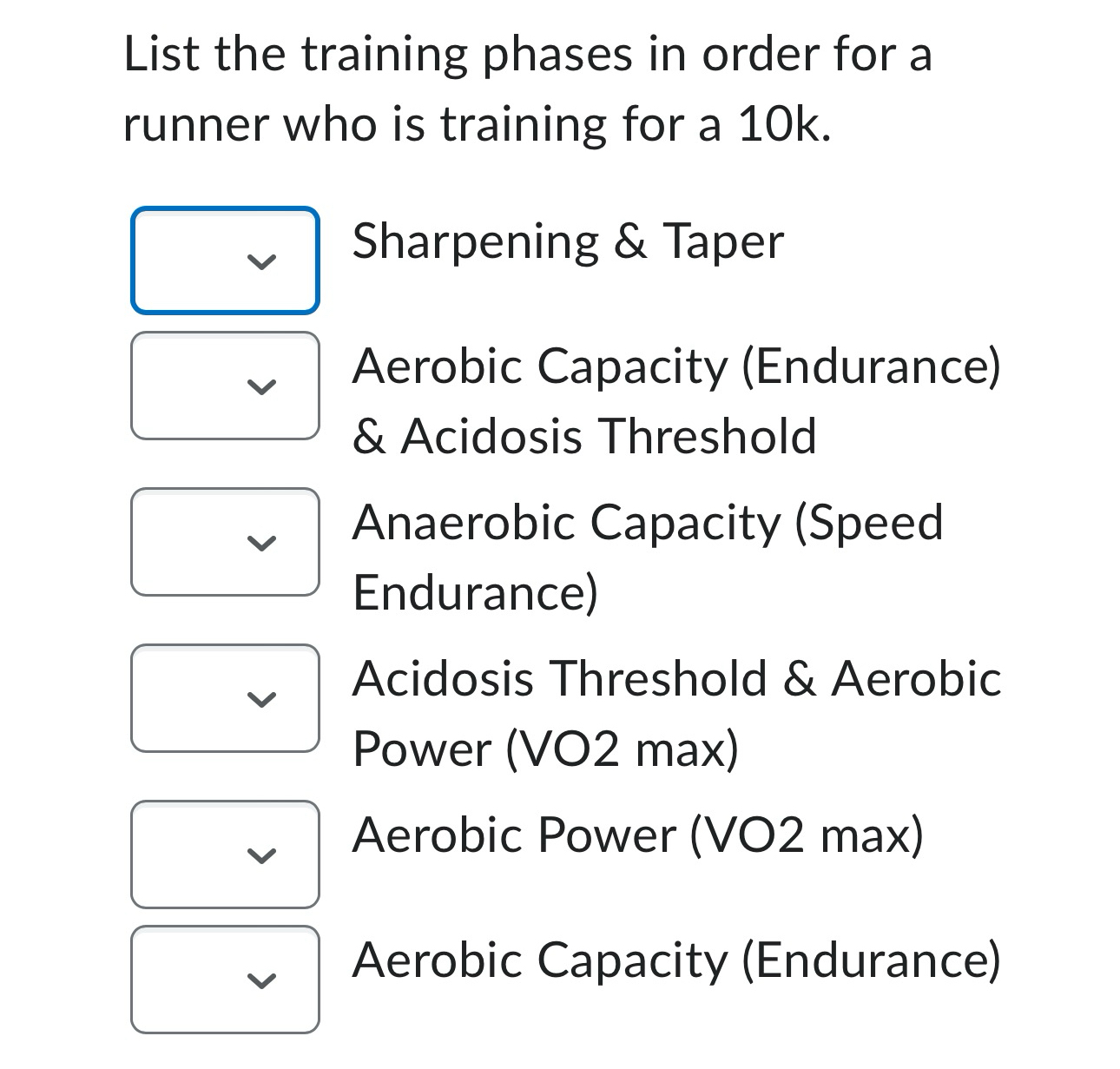 Solved List the training phases in order for a runner who is | Chegg.com
