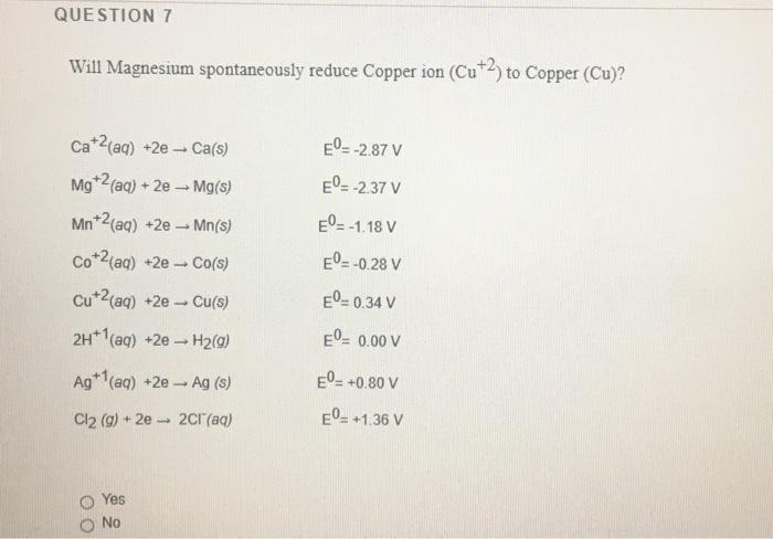Solved QUESTION 2 What are the signs of the anode and | Chegg.com