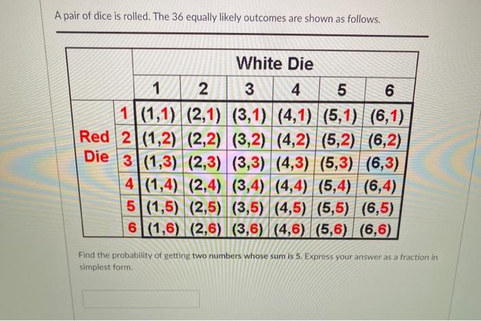 Solved A pair of dice is rolled. The 36 equally likely | Chegg.com