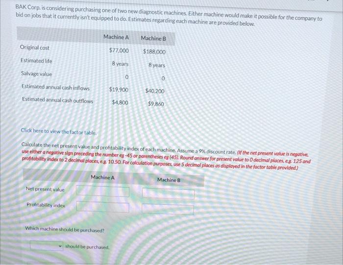 Solved BAK Corp. is considering purchasing one of two new | Chegg.com