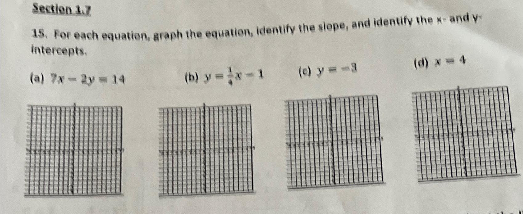 Solved Section 1.715. ﻿For each equation, graph the | Chegg.com