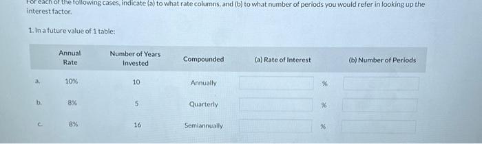 Solved interest factor. 1. In a future value of 1 table:2. | Chegg.com