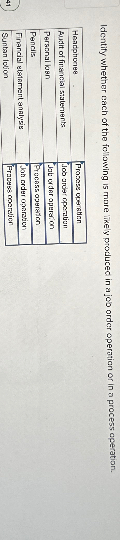 Solved Identify whether each of the following is more likely | Chegg.com