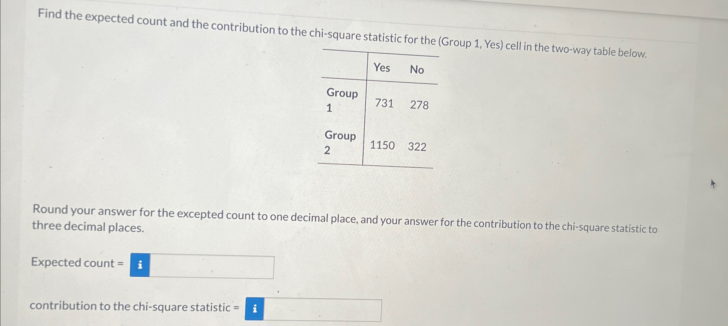 Solved Find the expected count and the contribution to the | Chegg.com