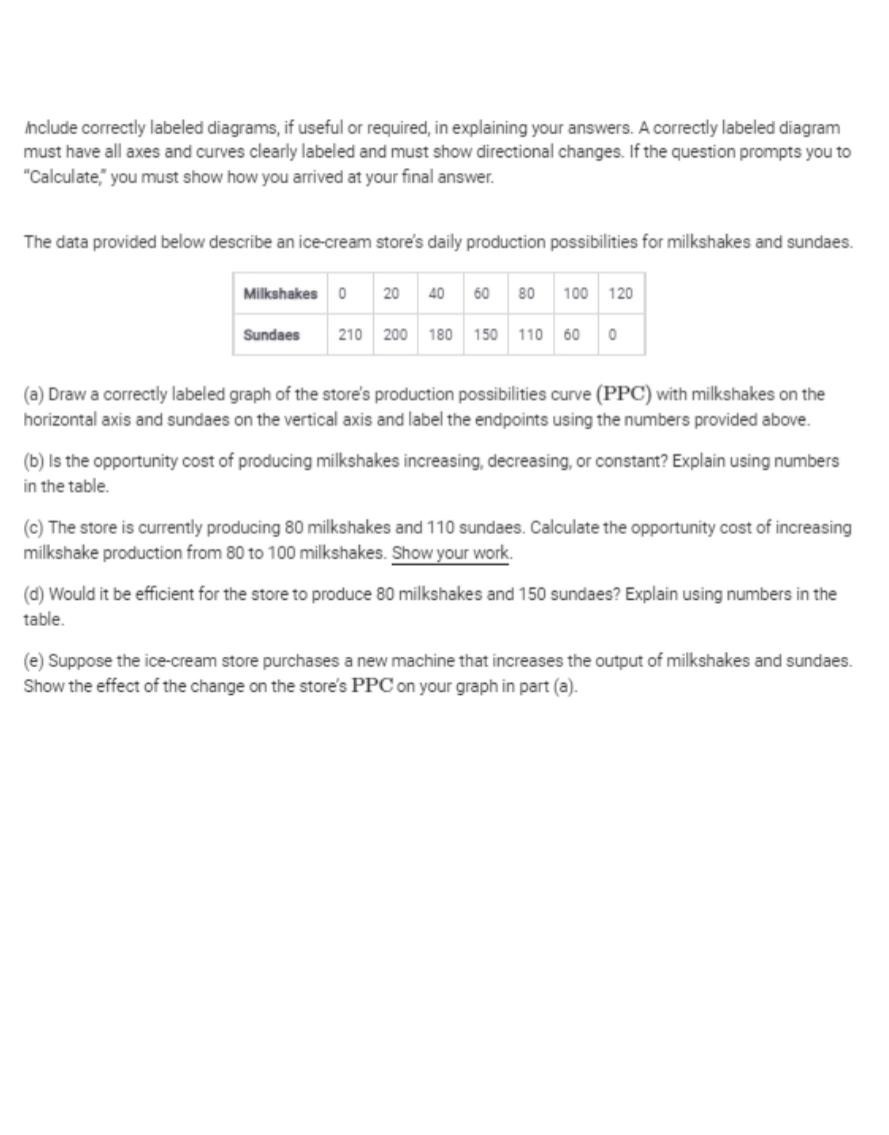 Solved Include correctly labeled diagrams, if useful or | Chegg.com