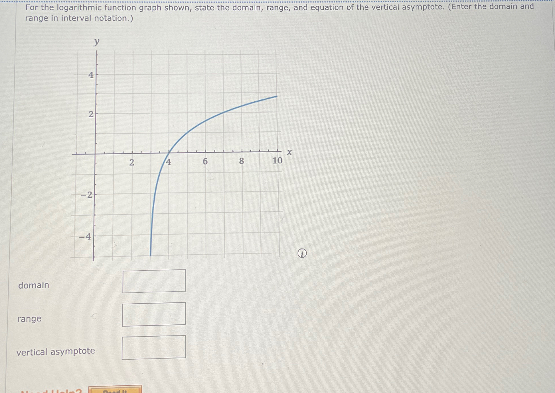 Solved For the logarithmic function graph shown, state the | Chegg.com