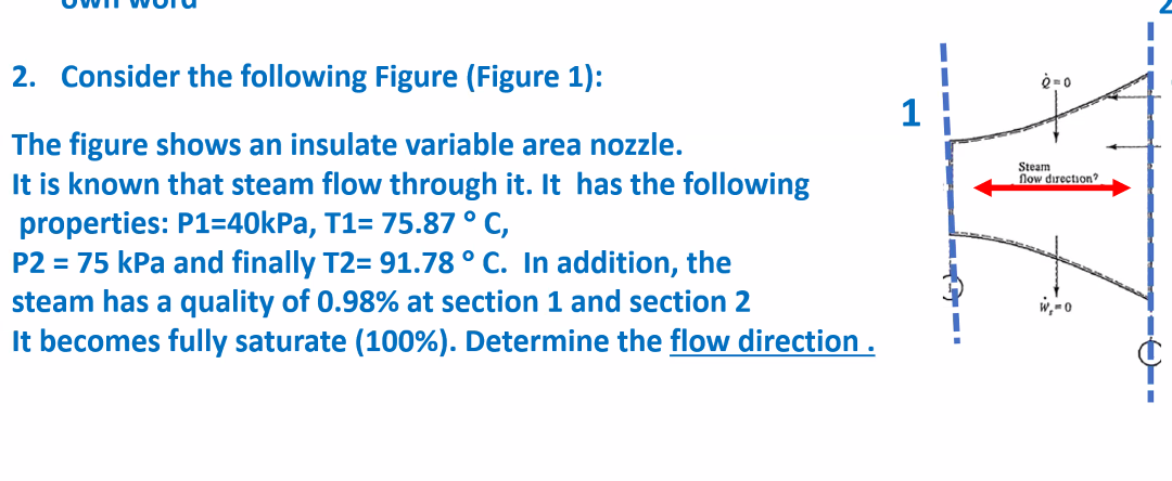 Solved 2. Consider the following Figure (Figure 1): The | Chegg.com
