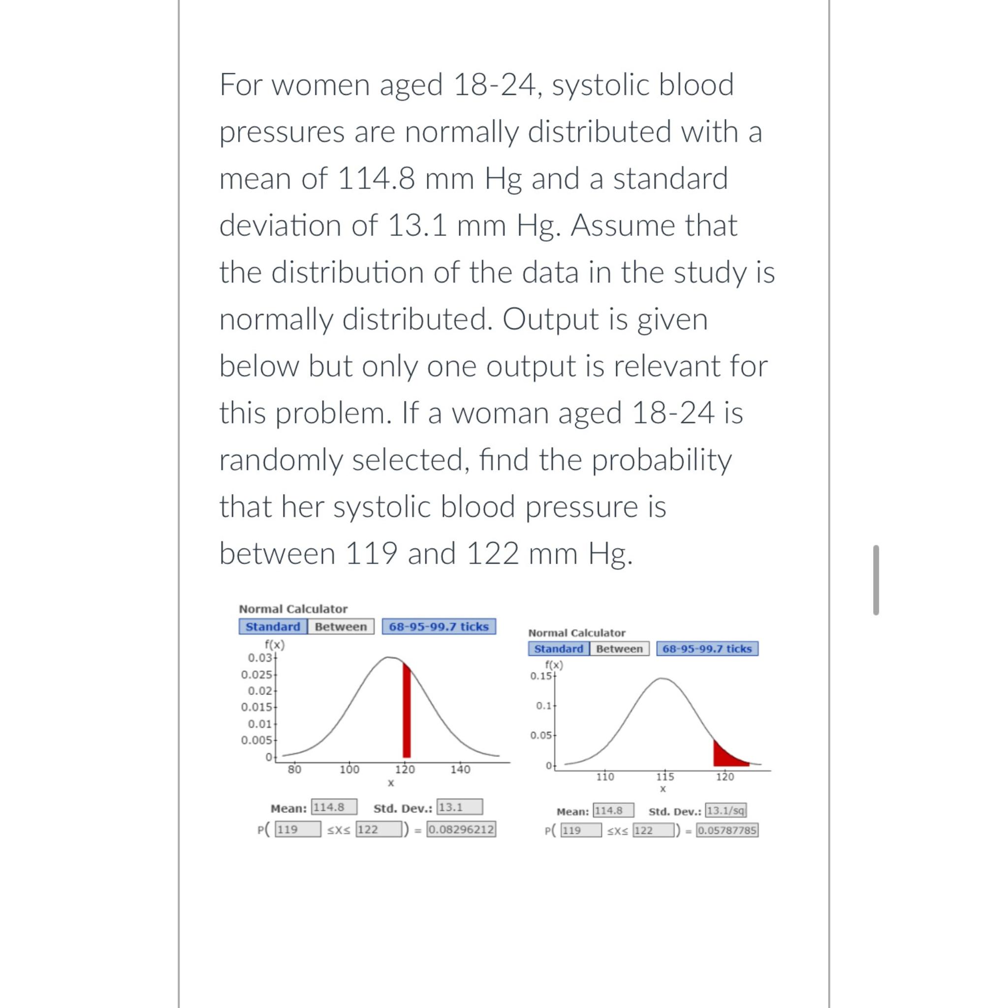 Solved For women aged 18-24, ﻿systolic blood pressures are | Chegg.com