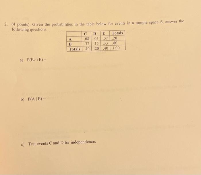 Solved (4 points), Given the probabilities in the table | Chegg.com Solved (4 points), Given the probabilities in the table | Chegg.com