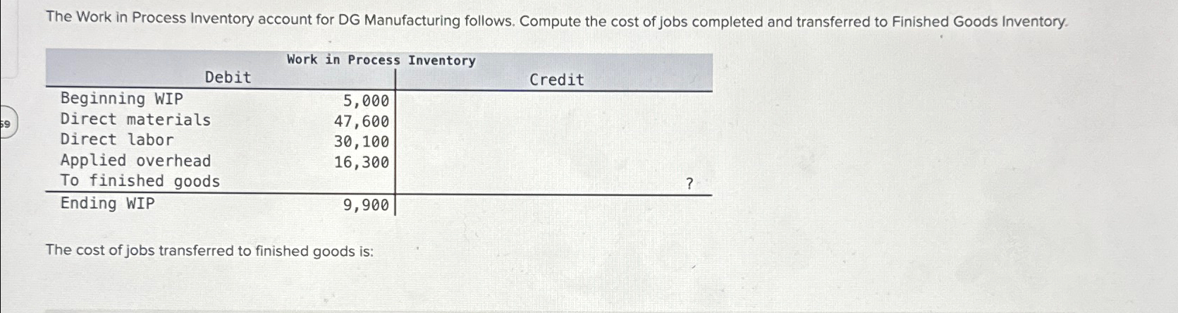 Solved The Work in Process Inventory account for DG | Chegg.com