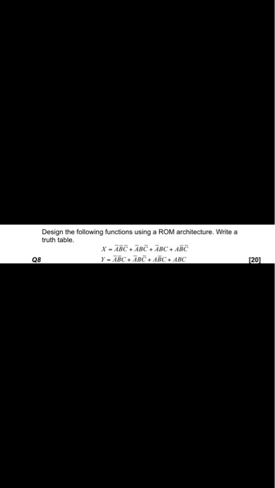 Solved Design the following functions using a ROM | Chegg.com