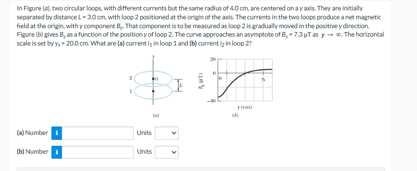 Solved In Figure (a), ﻿two circular loops, with different | Chegg.com