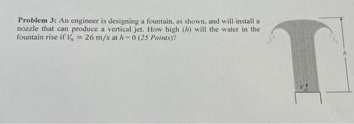 Solved Problem 3: An engineer is designing a fountain, as | Chegg.com