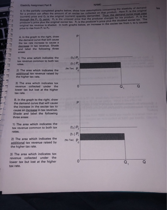 Solved Elasticity Assignment Part B NAME 4. In the partially | Chegg.com
