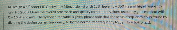 4) Design a 5th order HP Chebyshev filter,order=5 | Chegg.com