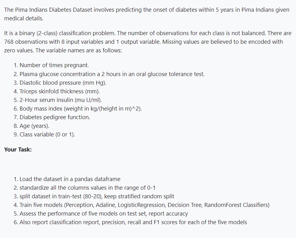 Solved The Pima Indians Diabetes Dataset involves predicting | Chegg.com