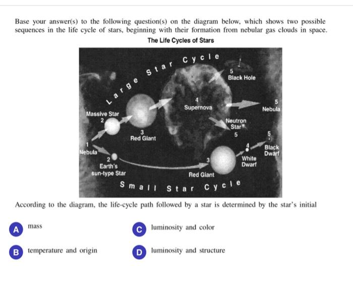 Solved Base your answer(s) to the following question(s) on | Chegg.com