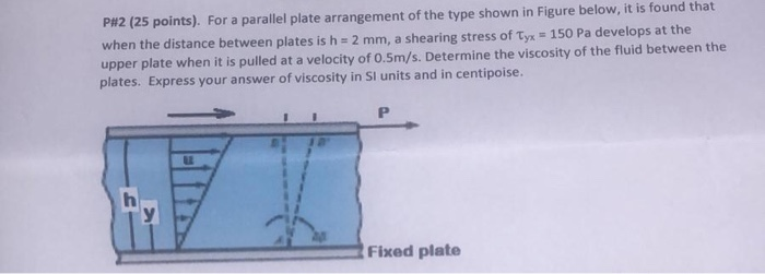 Solved P#2 (25 points). For a parallel plate arrangement of | Chegg.com