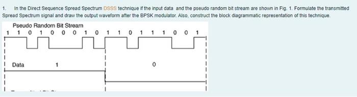 1. In the Direct Sequence Spread Spectrum DSSS | Chegg.com