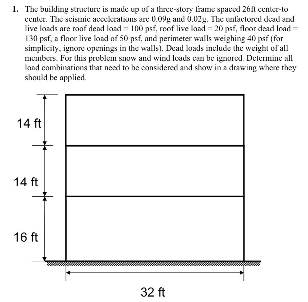 Solved The building structure is made up of a three-story | Chegg.com