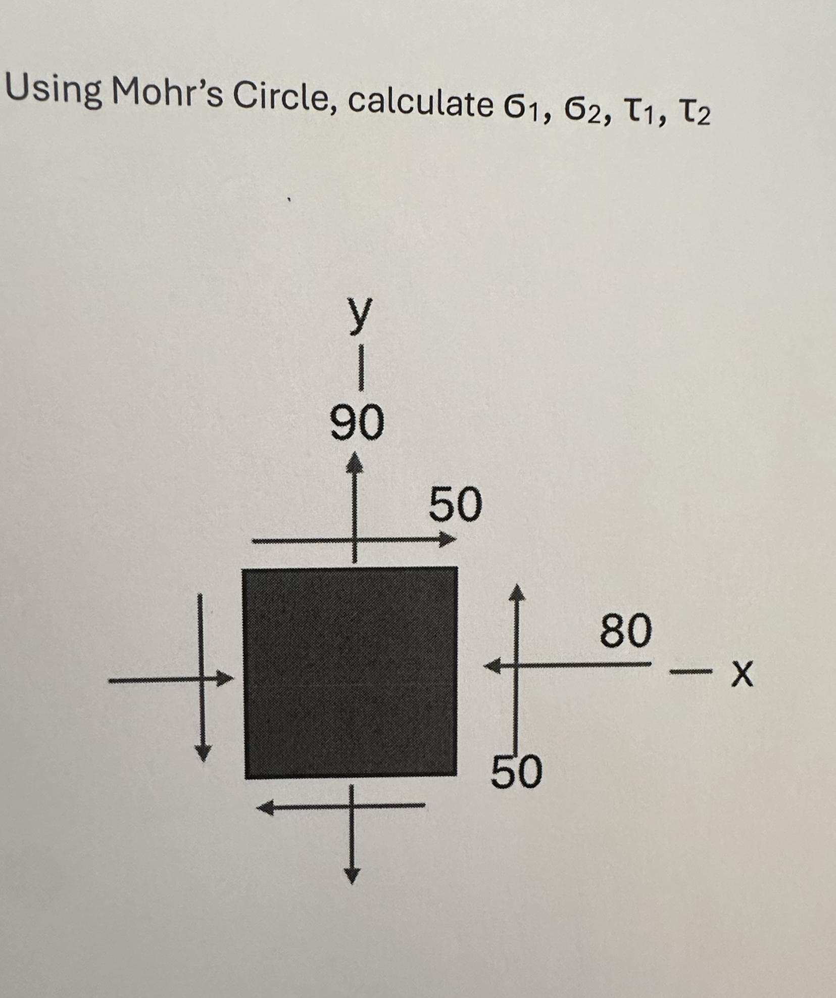 Solved Using Mohr's Circle, calculate σ1,σ2,τ1,τ2 | Chegg.com