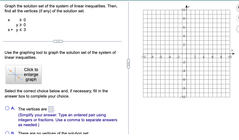 Solved Graph the solution set of the system of linear | Chegg.com