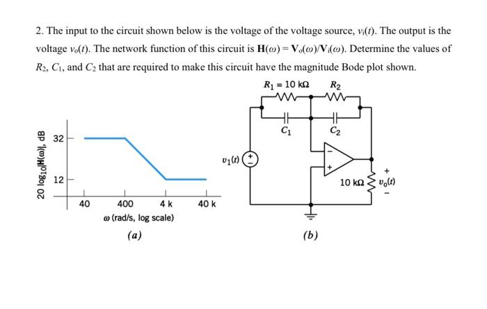 Solved 2. The input to the circuit shown below is the | Chegg.com