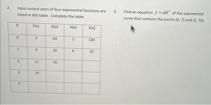 Solved 2 Input Output Pairs Of Four Exponential Functions