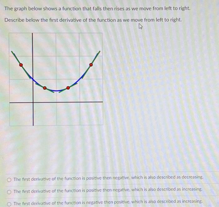 The graph below shows a function that falls then | Chegg.com