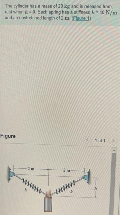 Solved The cylinder has a mass of 20 kg and is released from | Chegg.com