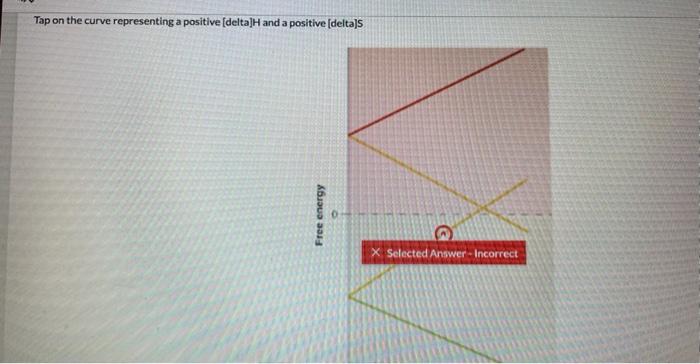 Solved Tap on the curve representing a positive [delta]H and | Chegg.com
