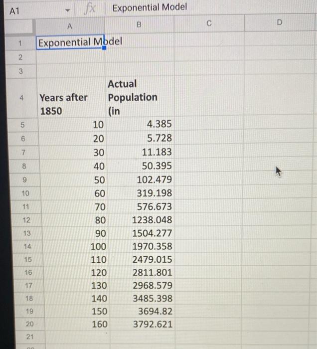Solved Exploration 1: Fitting Models to Population Data of | Chegg.com