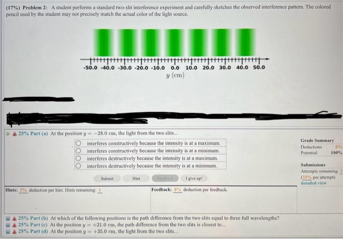 Solved (17\%) Problem 2: A student performs a standard | Chegg.com