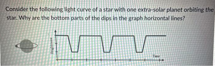 Solved Consider the following light curve of a star with one | Chegg.com