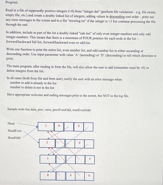 Solved please answer in C++ and I saw other experts | Chegg.com