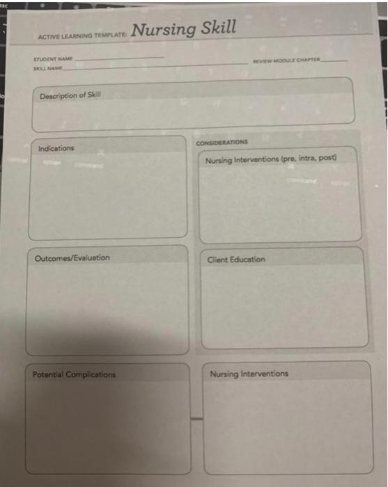Solved ACTIVE LEARNING TEMPLATE Nursing Skill STUDENT NAME | Chegg.com